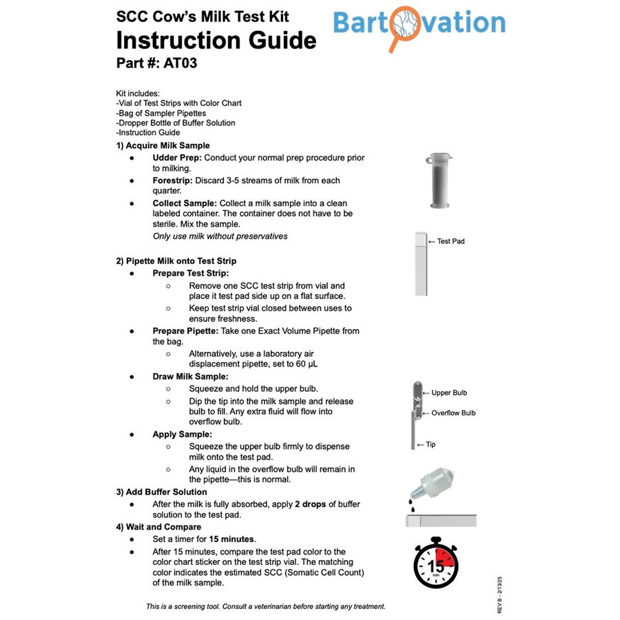SCC MASTITIS MILK TEST KIT, 50 STRIPS/PKG
